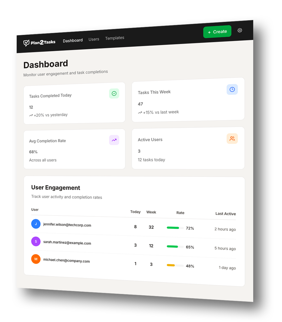 Plan2Tasks – Wizard